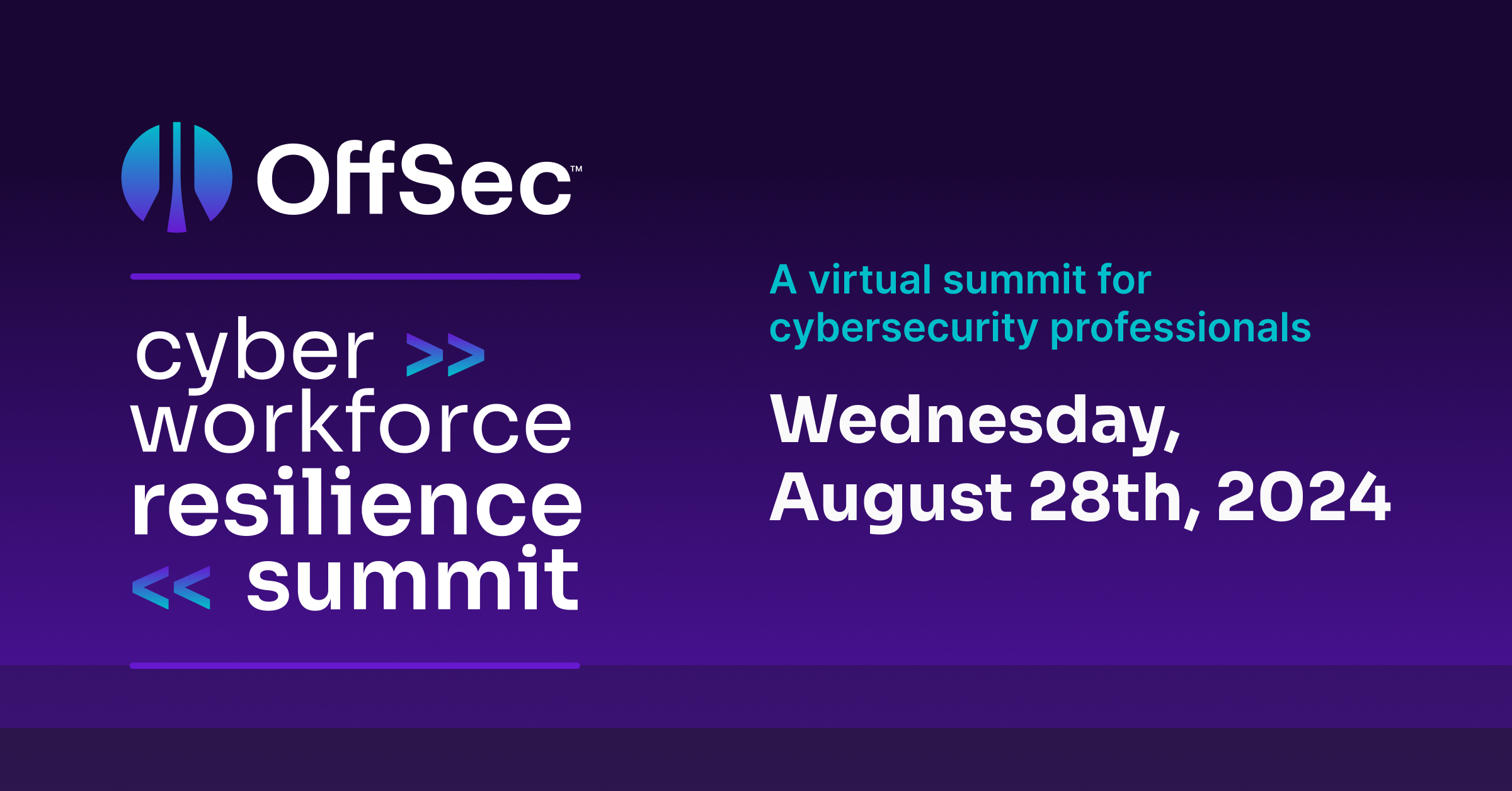 Cyber Workforce Resilience Summit 2024 Offsec