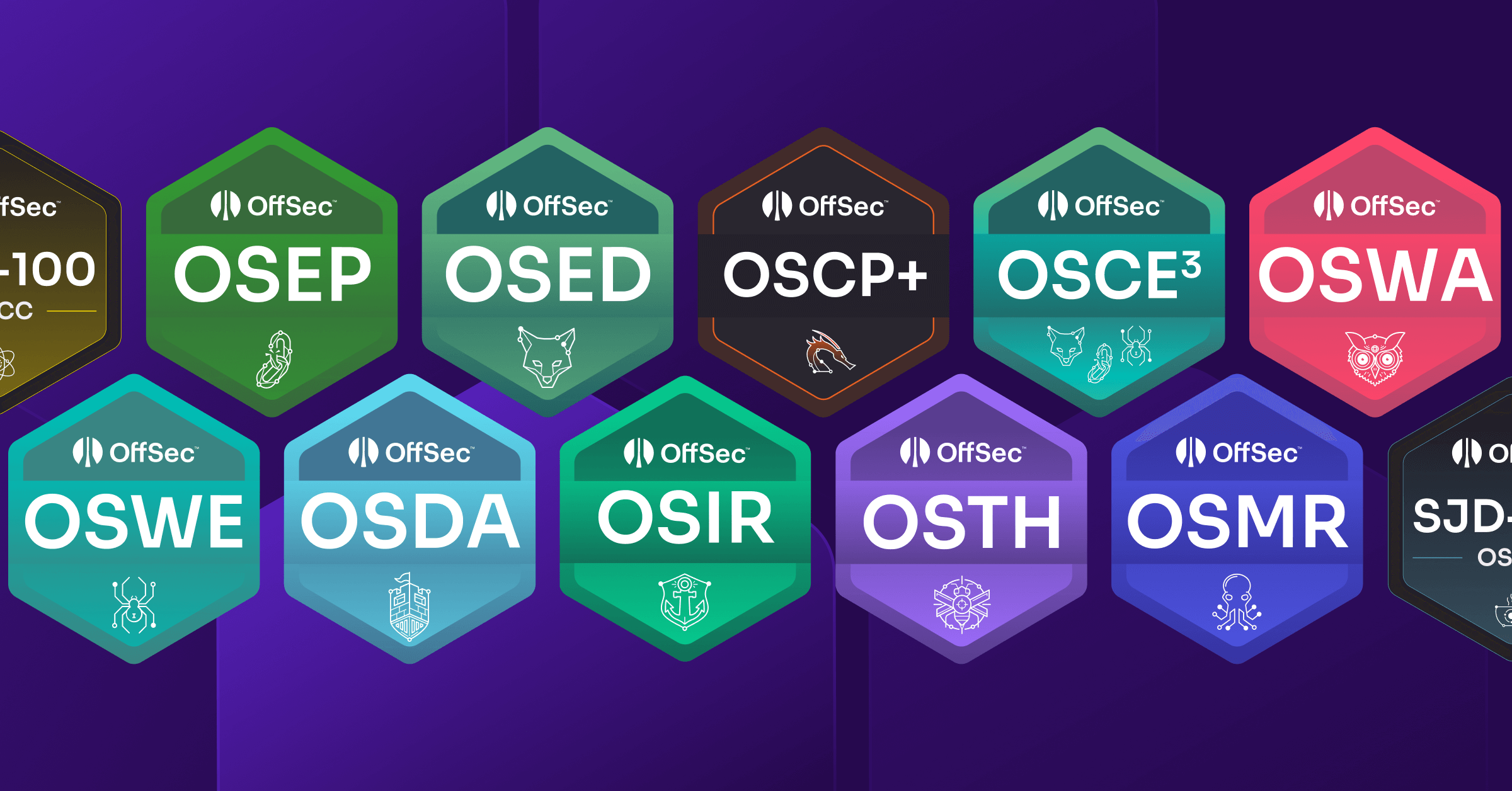 How OffSec Certifications Help You Hire With Confidence