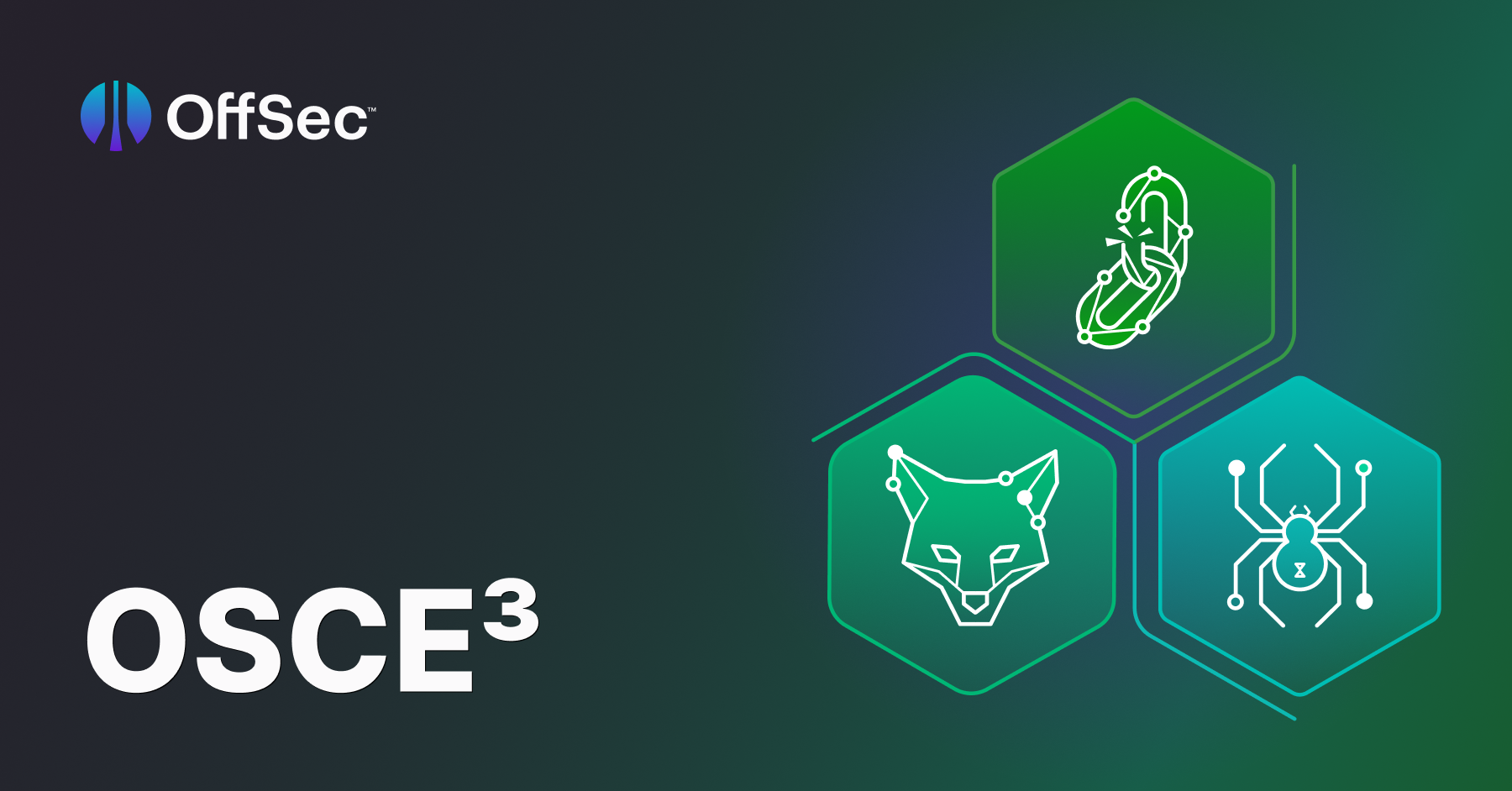 Mastering Offensive Security | OSCE³ Certification | OffSec