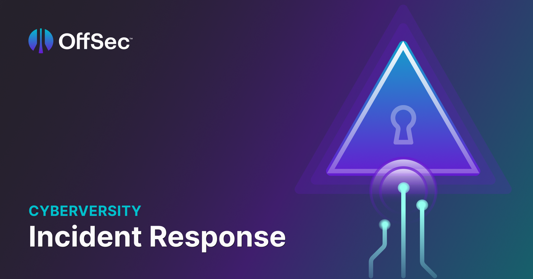 What is Incident Response? Incident Response 101 | OffSec
